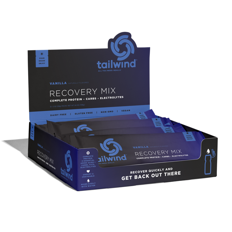 Recovery Mix – Tailwind Nutrition UK